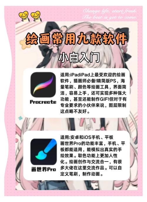 二次元绘画创作app