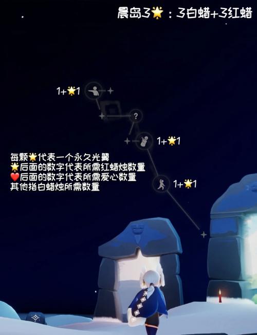 光遇星河脚本(免费)