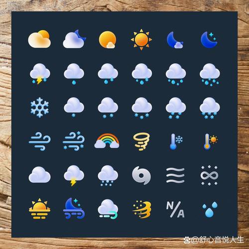 锁屏天气(Weather+)下载截图