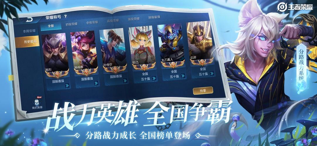 cheaper2work王者图截图