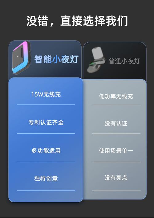 YD夜灯