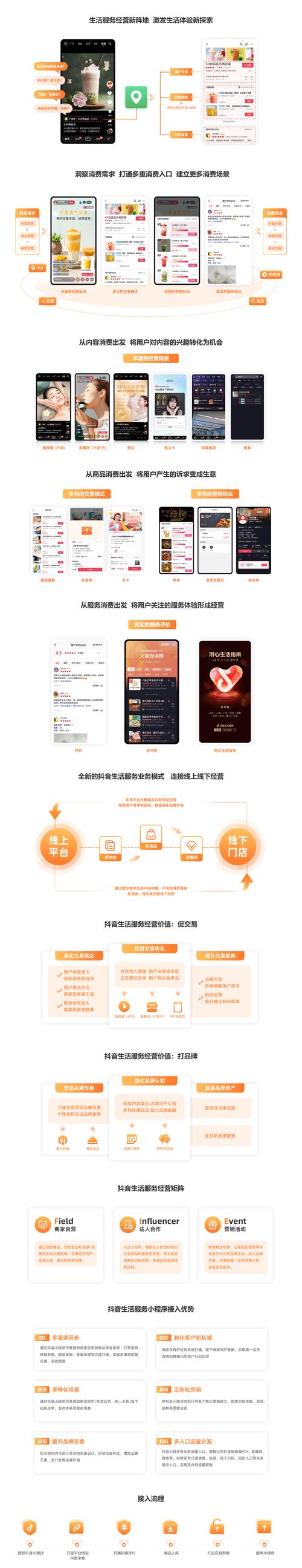 抖亿推app