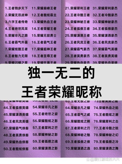 王者荣耀竖立昵称生成器破解图标