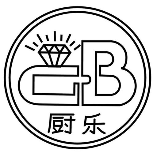 厨乐帮手截图