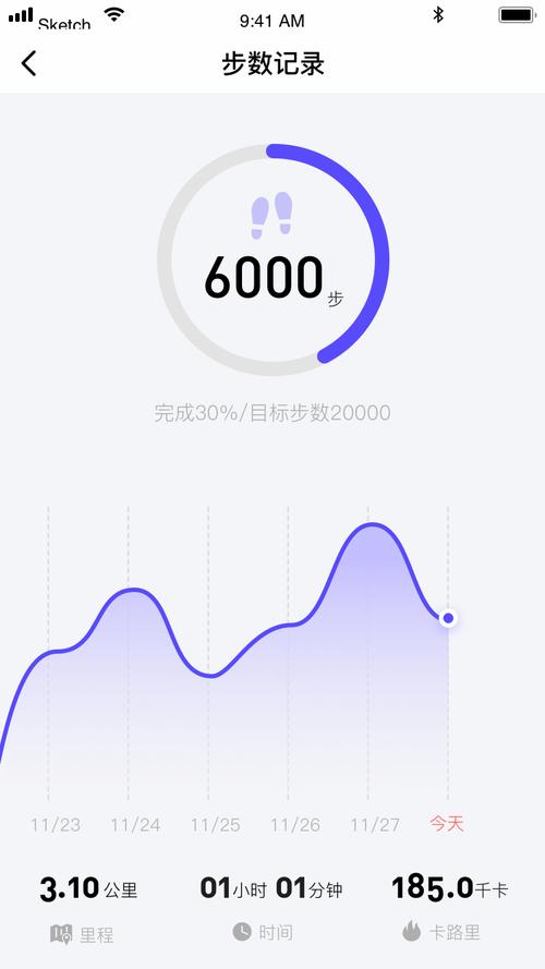 计步有财