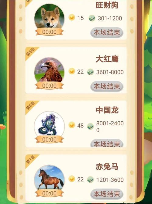 动物世界赚钱app
