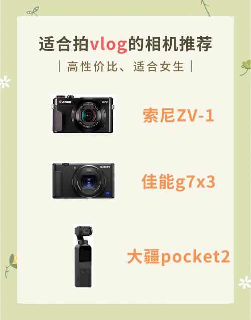 VLOG相机