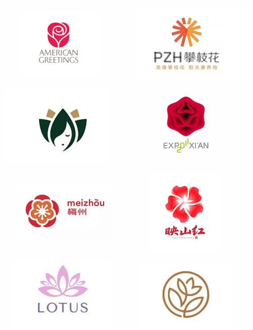 中国的四大名花图标