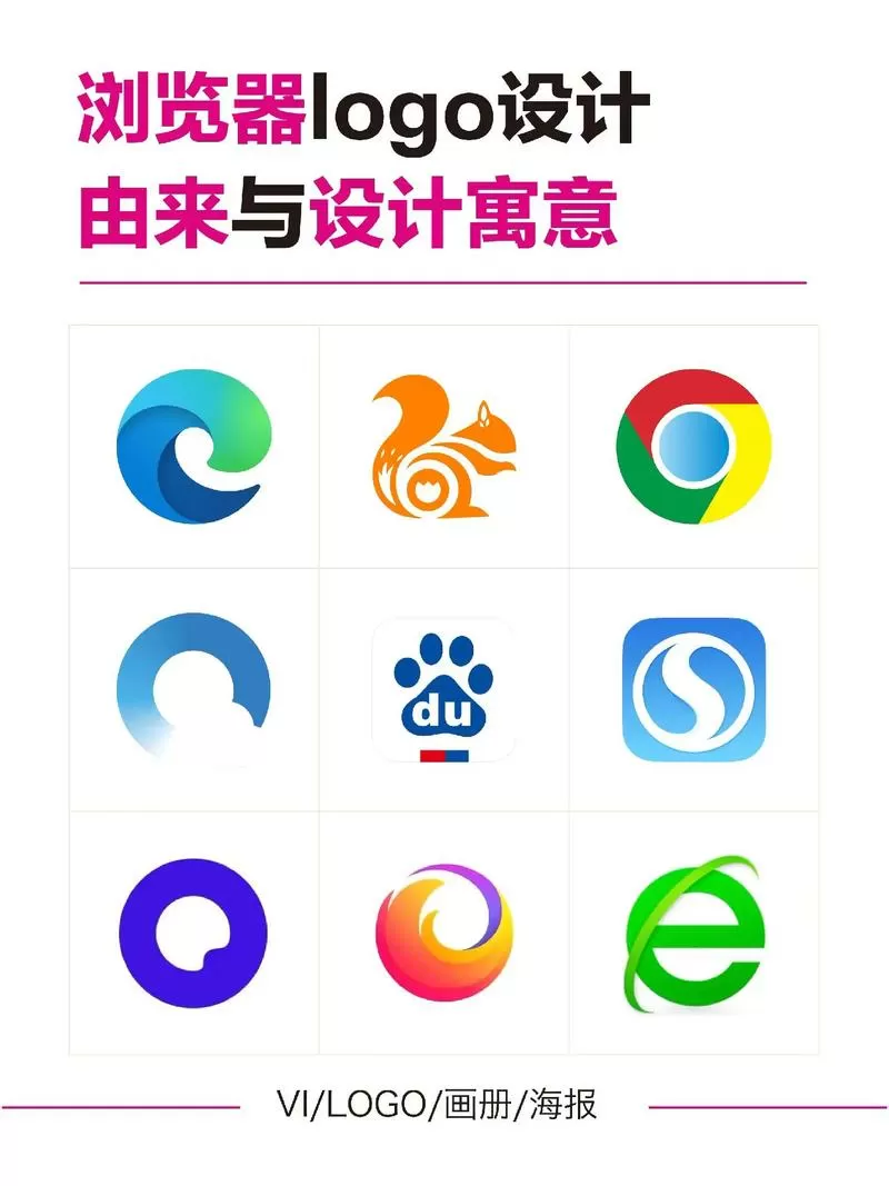 外部浏览器有哪些截图