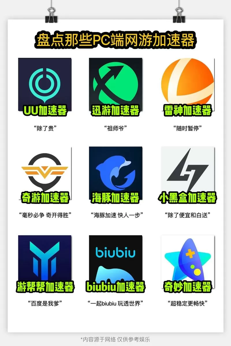 77网络加速器图标