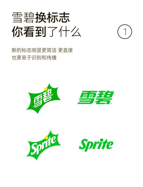 雪碧版本2.1.1图标