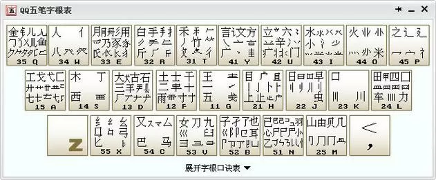 五笔字形输入法属于什么法图标