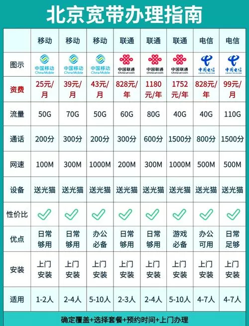 一兆是多少流量截图