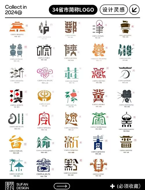 全国省份以及城市名称图标