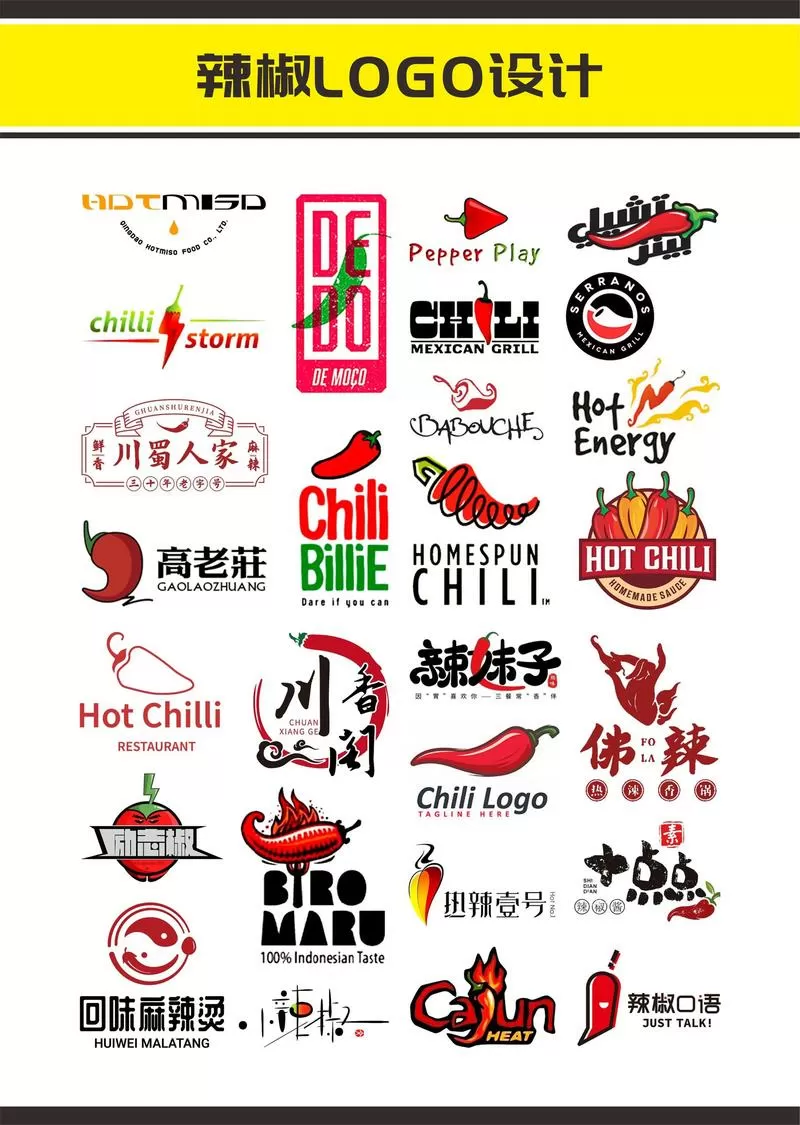 青椒是什么意思图标
