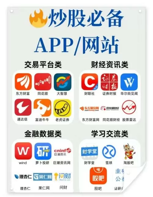 选股器app哪个最好用图标