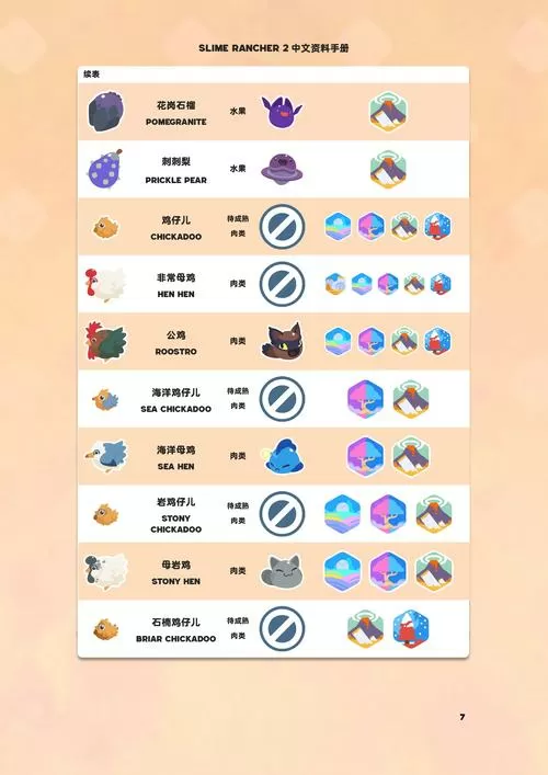 史莱姆牧场mod内置菜单下载截图