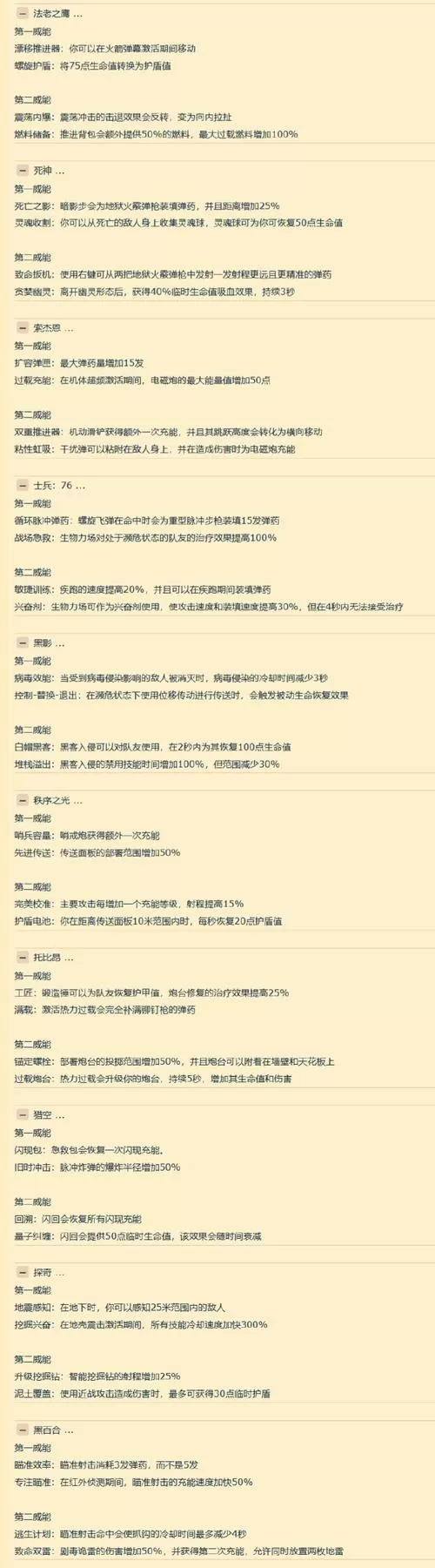 威利大冒险完整攻略截图