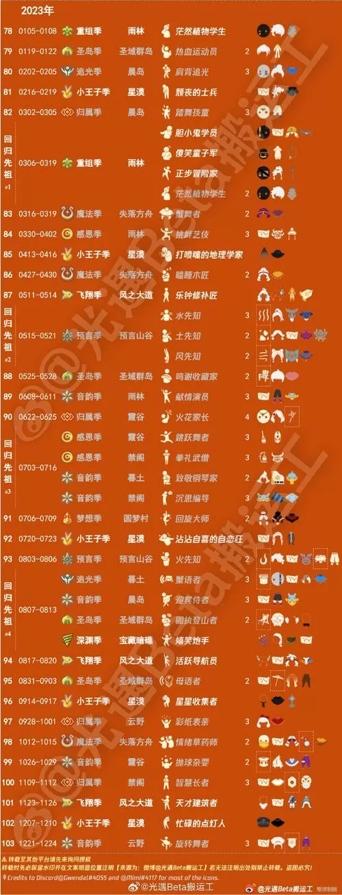 光遇作弊菜单修改器大全截图