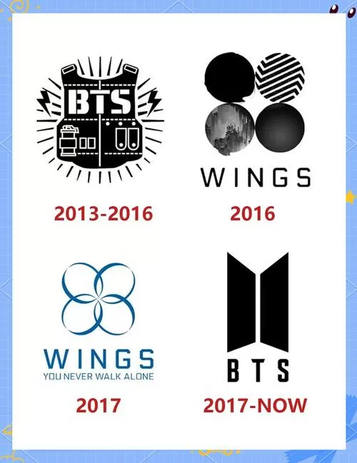 BTS游戏图标