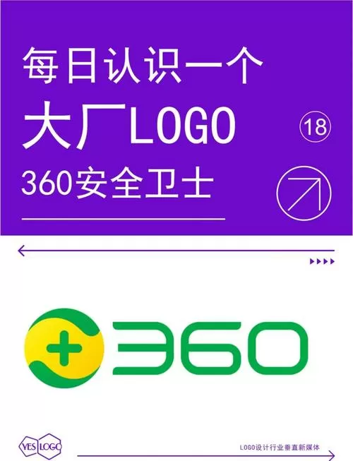 安全卫士12切换成企业版图标