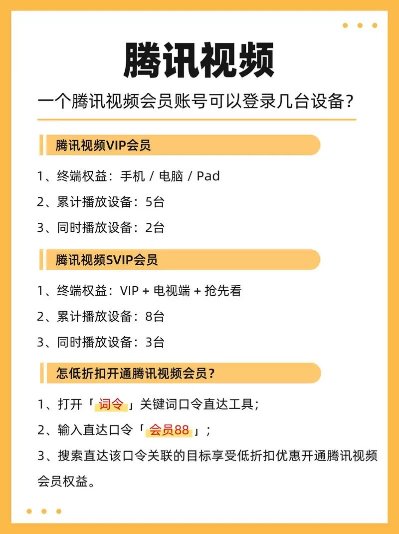 一个腾讯会员可以几个设备登陆