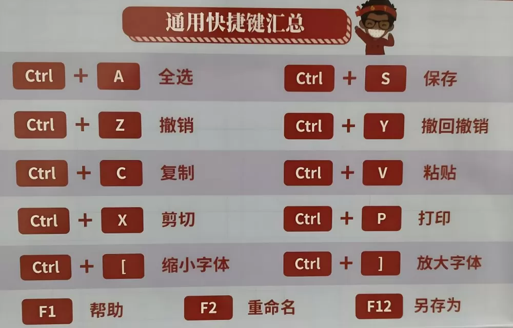 自动打怪快捷键ctrl加什么图标