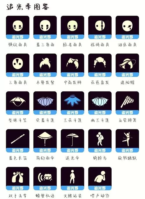 sky全部物品图标