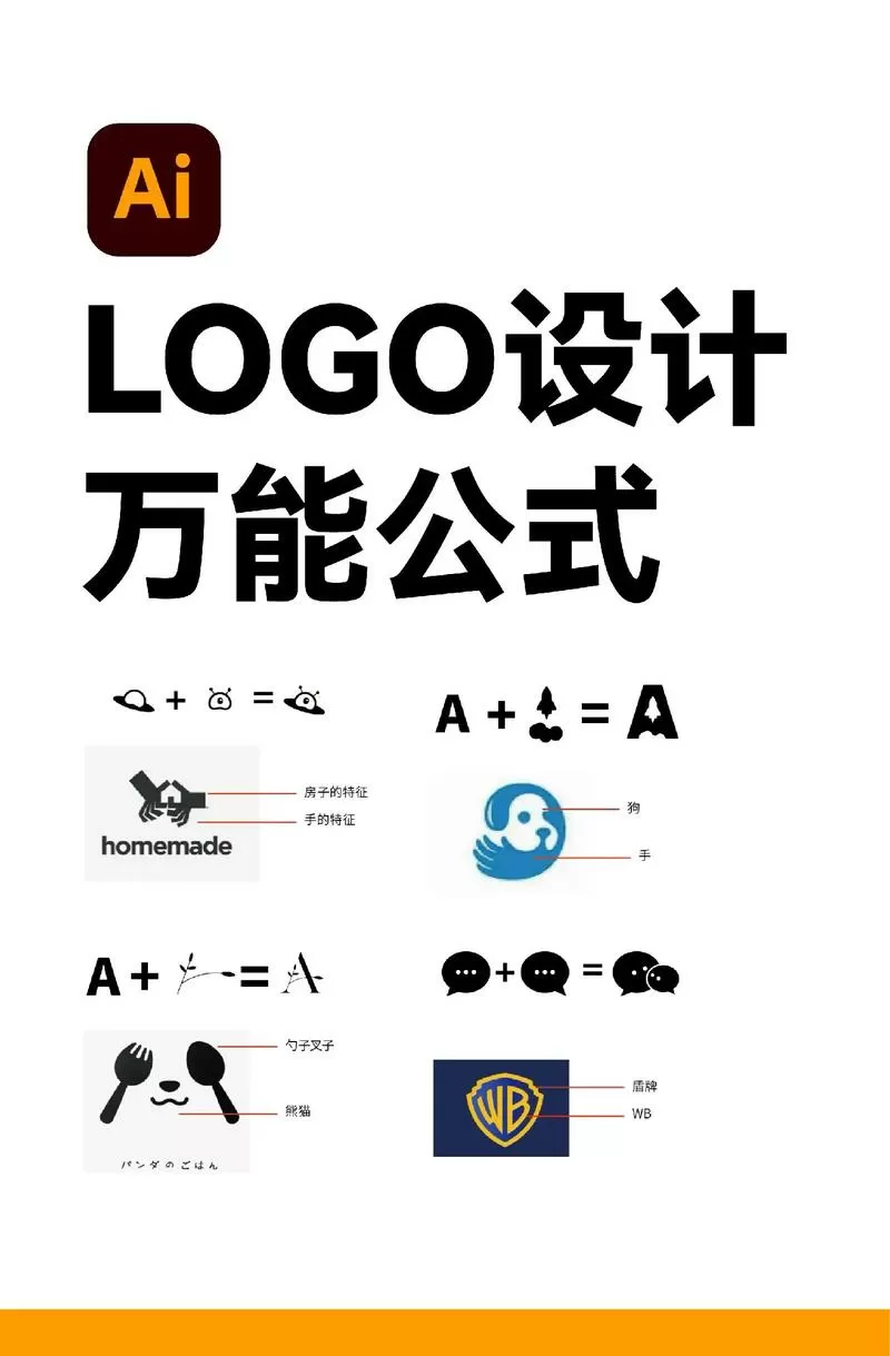 样本量最简单的三个公式图标