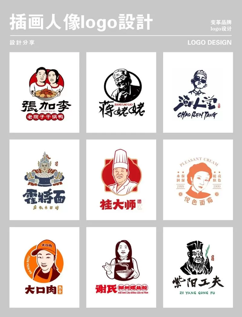 人脸相似度图标