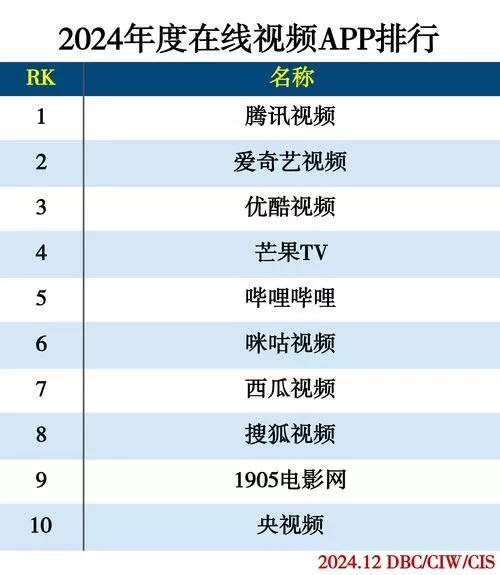 刷视频无限赚钱的软件图标