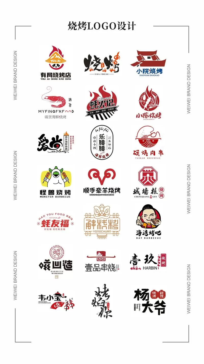 烧烤店怎么经营生意才能火截图