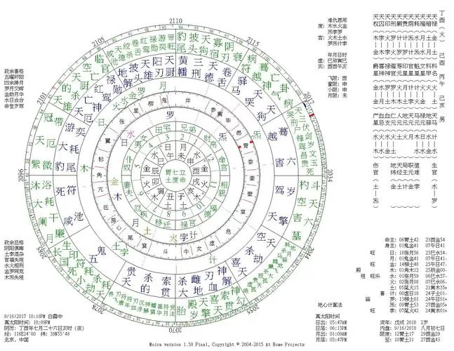 果老星宗在线排盘系统截图