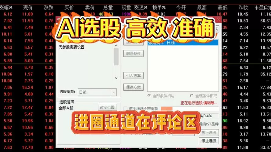ai尾盘选股器app下载图标