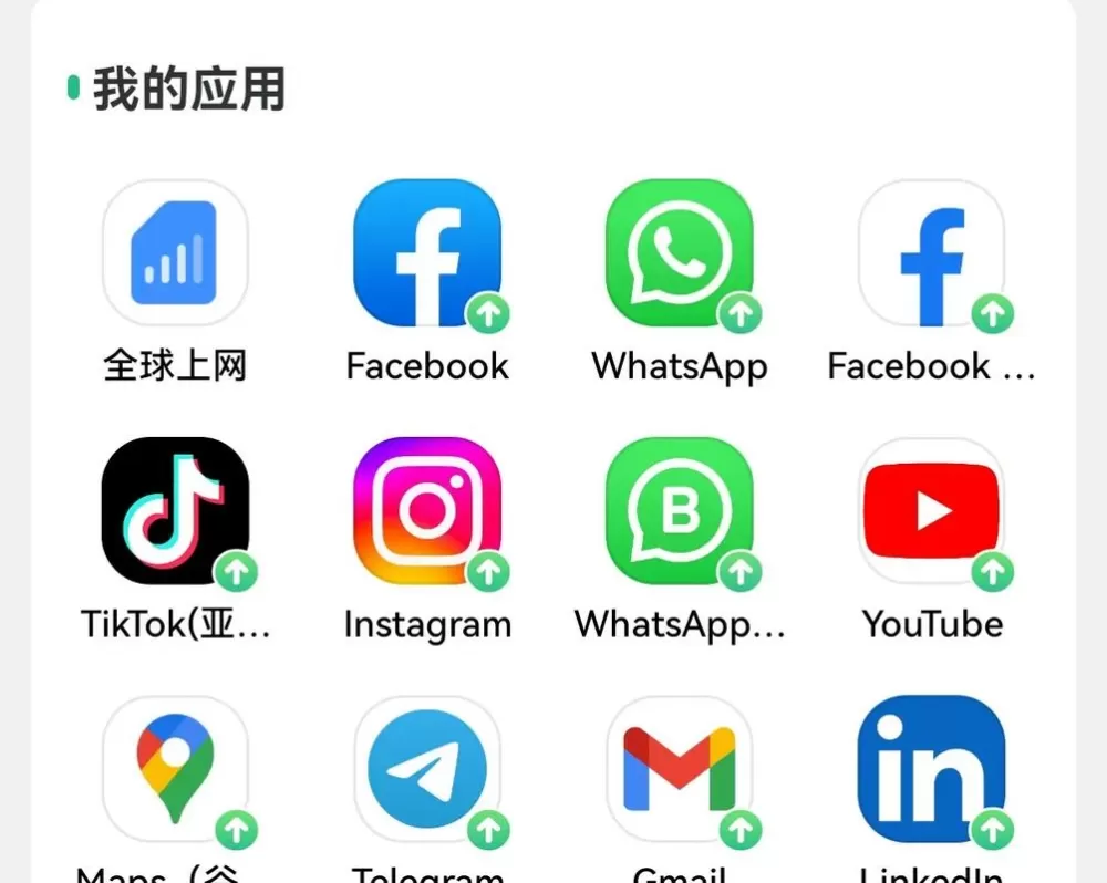 脸书怎么登录图标