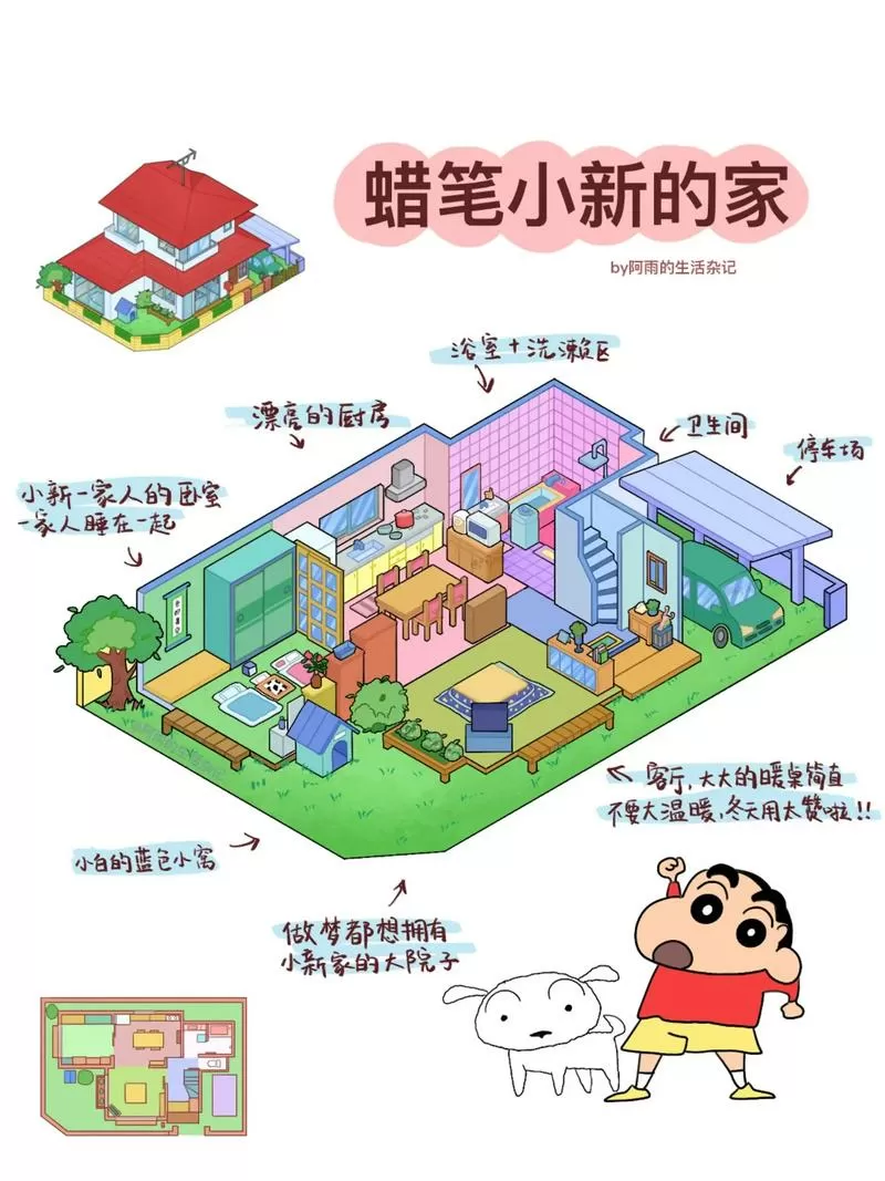 蜡笔小新新家盖好是哪一集图标