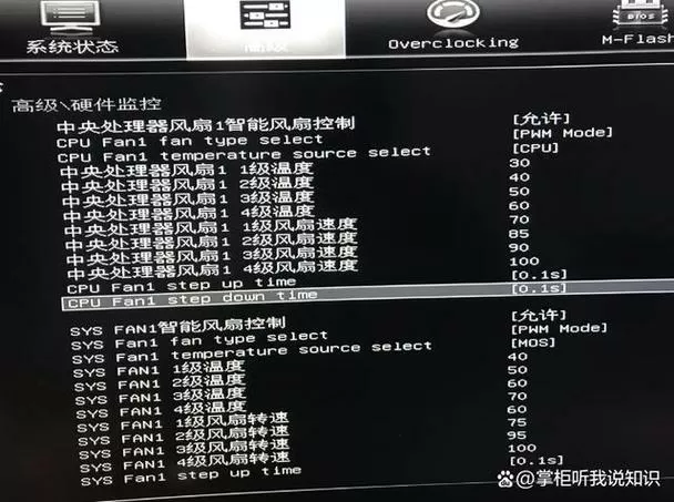 电脑电源风扇转速高怎么办截图