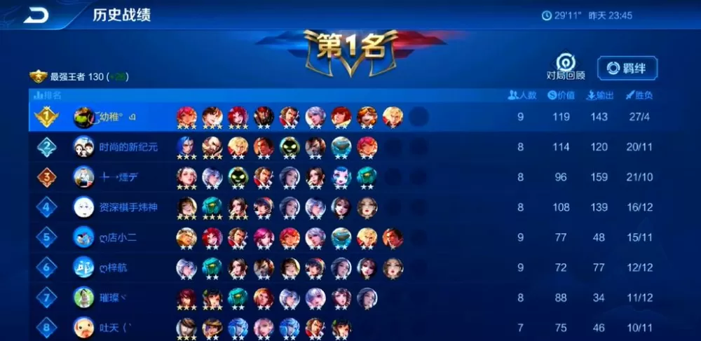王者荣耀模拟战阵容2025最强??图标