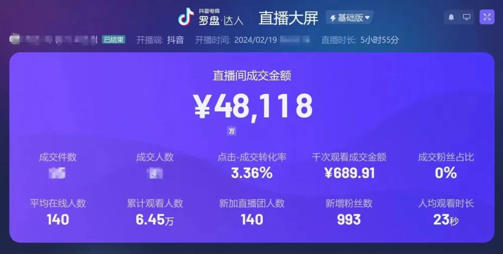 抖音特效师一个月收入多少图标