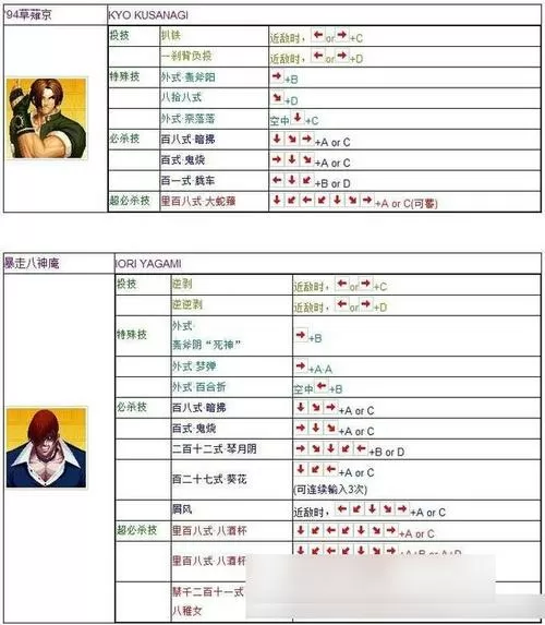 拳皇97怎么调无限气