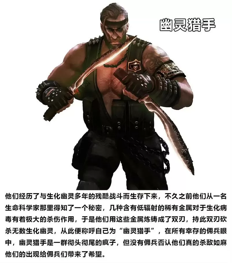 穿越火线所有猎手介绍