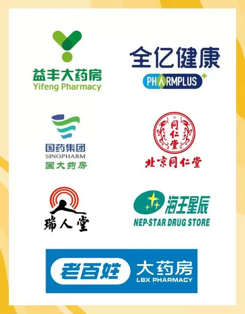 医药公司排行榜前十名图标