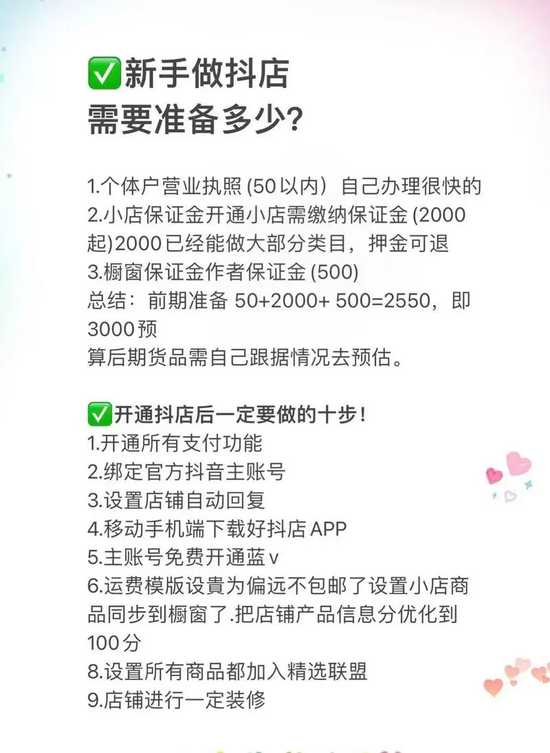 抖音店铺保证金需要缴纳多少图标