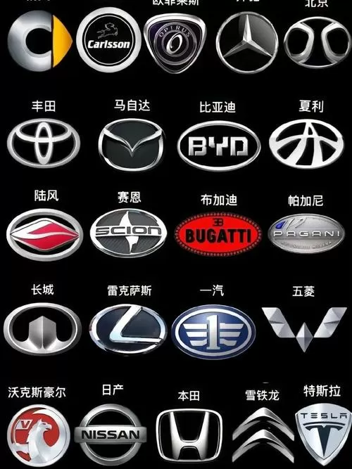 车标大全及名称图案图标