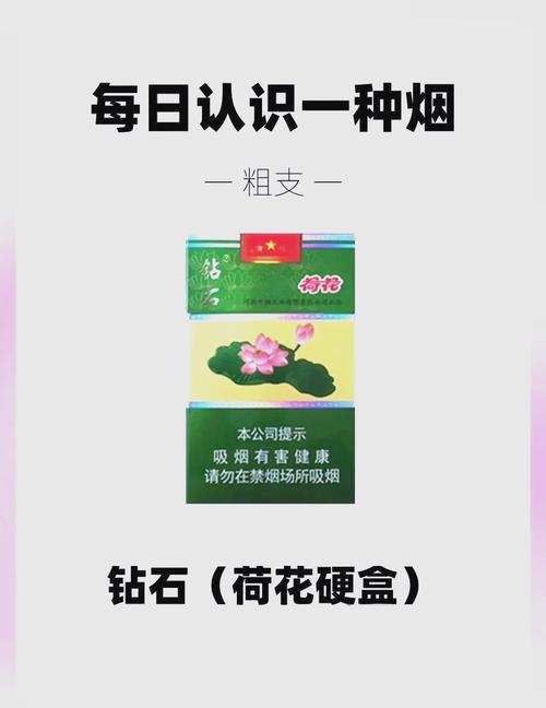 荷花烟全部价格图标