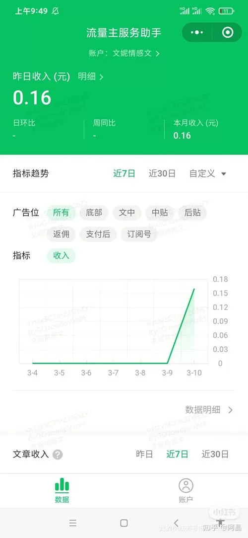 微信公众号怎么挣钱图标