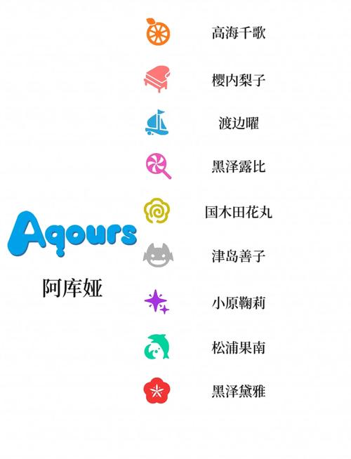 二次元角色名字截图