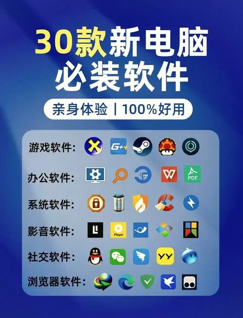 电脑软件下载排行榜图标