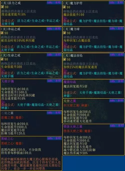 伏魔战记装备合成属性图标
