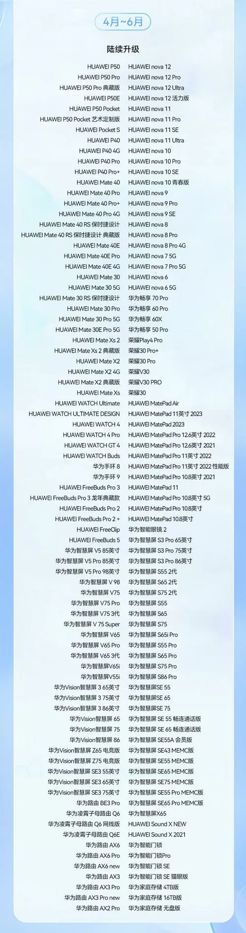鸿蒙适配了哪些手机图标